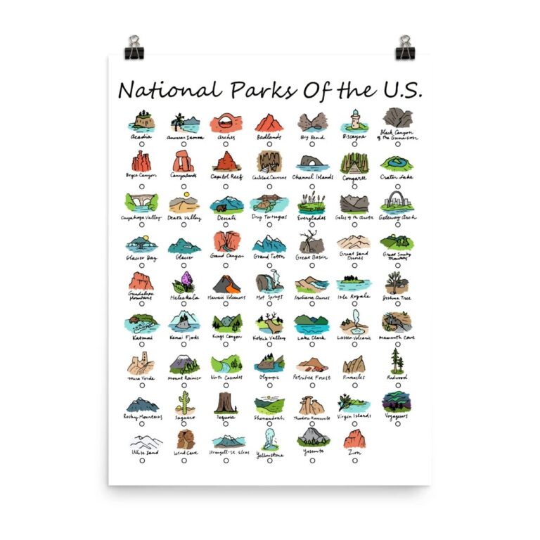 55+ Phenomenal National Park Gifts For Park Lovers: 2022 Edition ...
